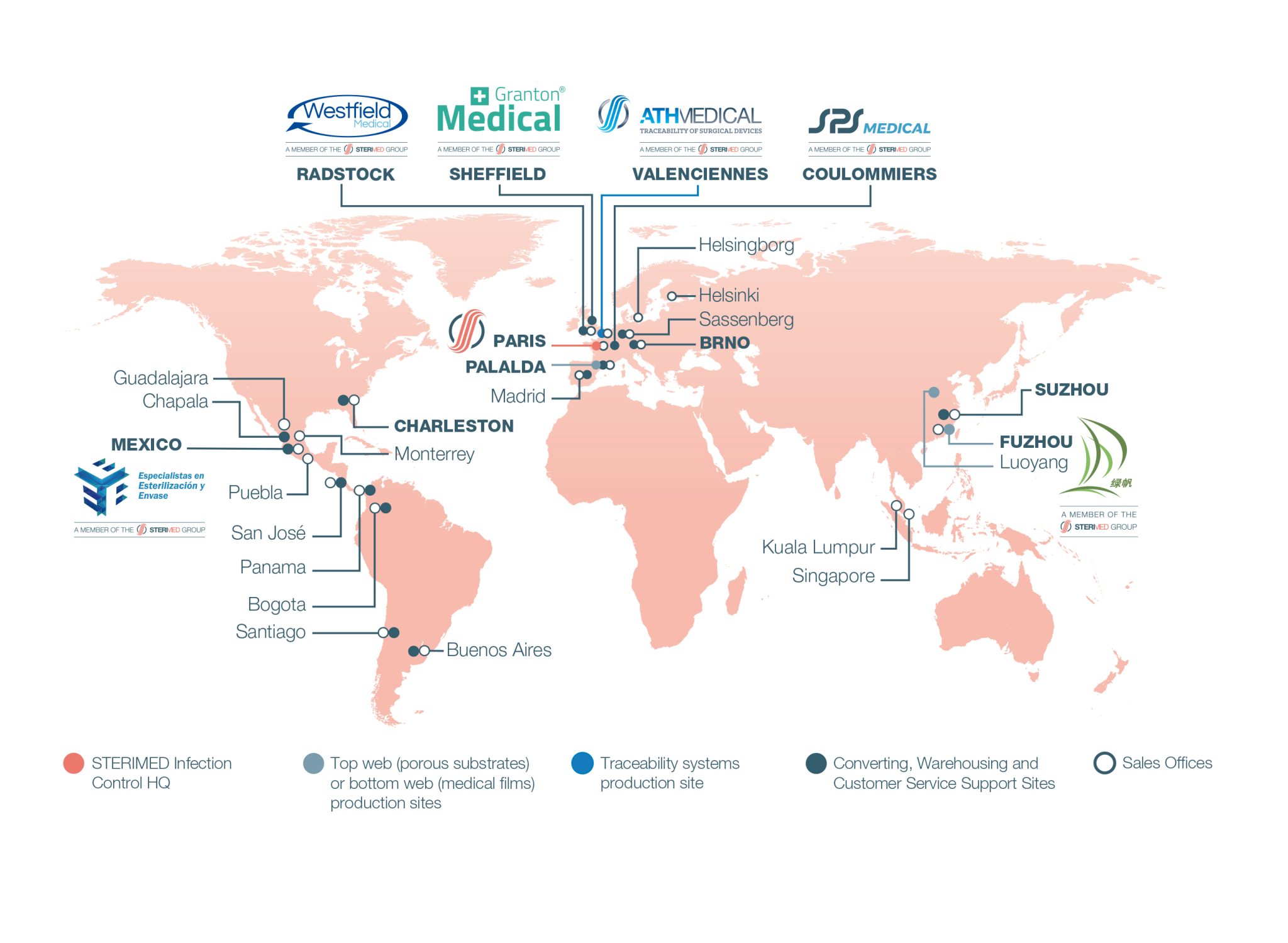 À propos de SPS Medical - SPS Medical